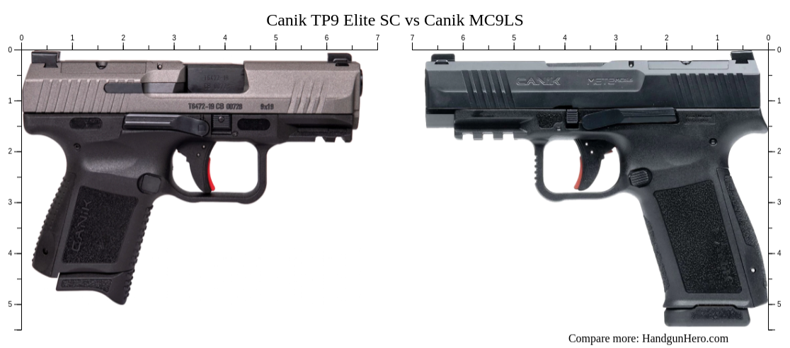 Canik TP9 Elite SC vs Canik MC9LS size comparison | Handgun Hero