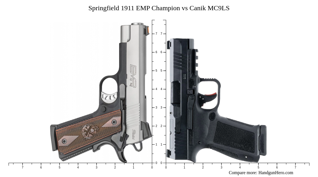 Springfield 1911 EMP Champion vs Canik MC9LS size comparison | Handgun Hero