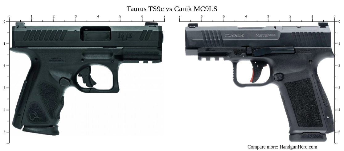 Taurus TS9c vs Canik MC9LS size comparison | Handgun Hero