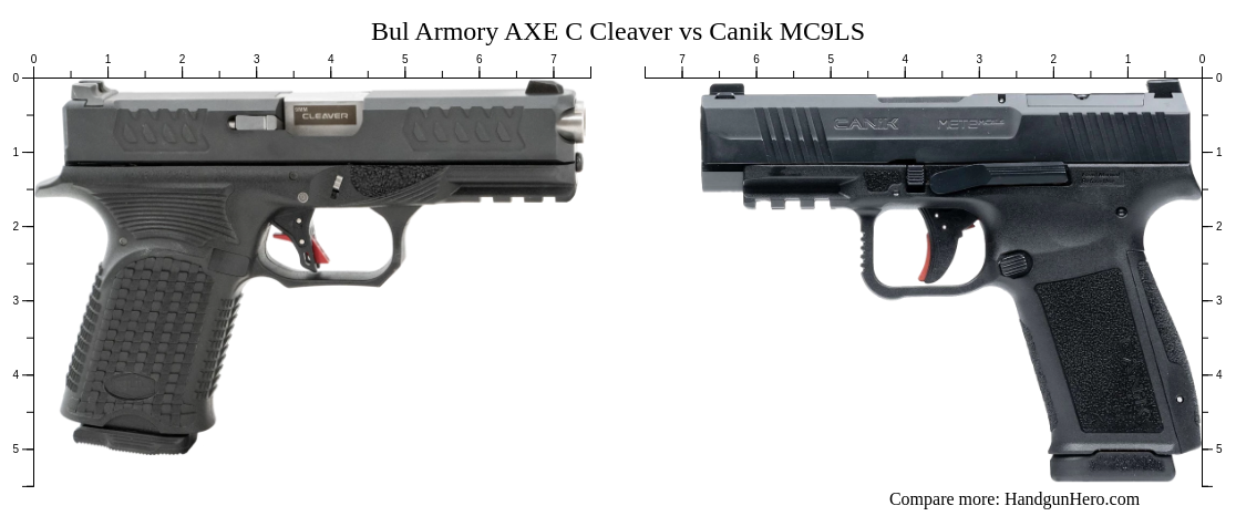 Bul Armory AXE C Cleaver vs Canik MC9LS size comparison | Handgun Hero
