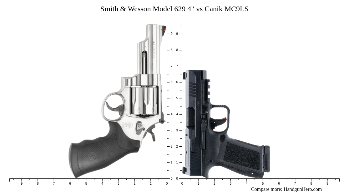 Smith & Wesson Model 629 4" vs Canik MC9LS size comparison | Handgun Hero