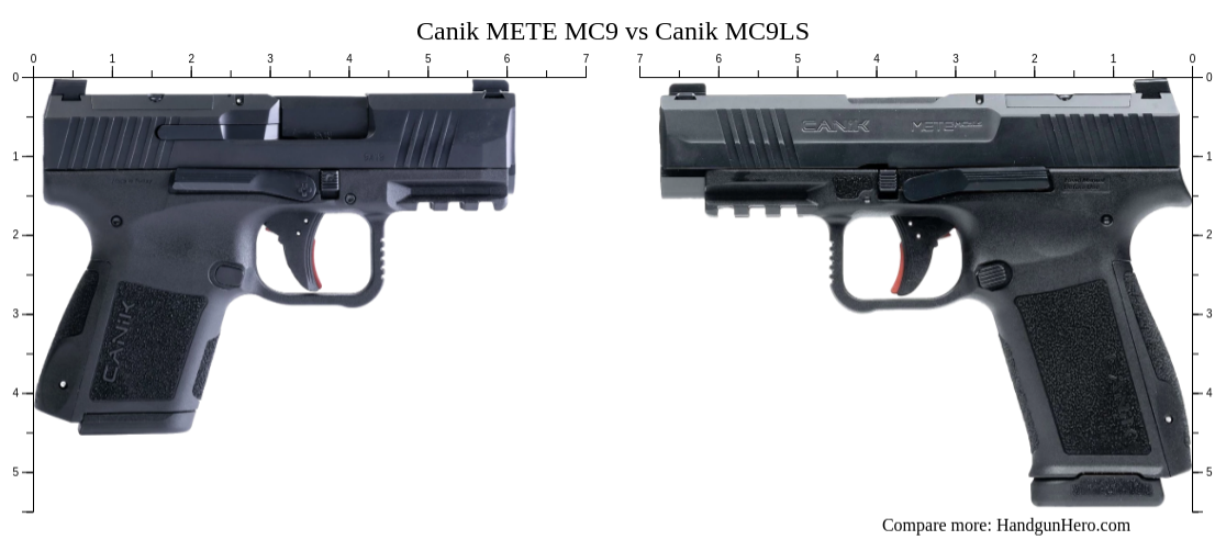 Canik METE MC9 vs Canik MC9LS size comparison | Handgun Hero