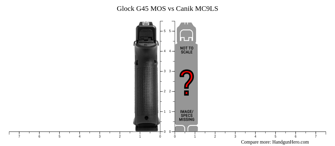 Glock G45 MOS vs Canik MC9LS size comparison | Handgun Hero