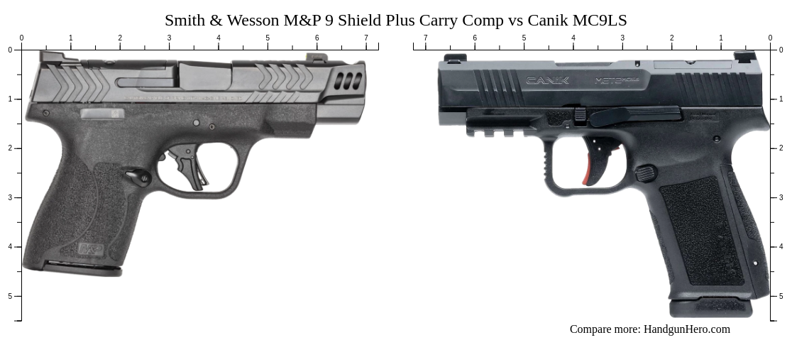 Smith & Wesson M&P 9 Shield Plus Carry Comp vs Canik MC9LS size comparison | Handgun Hero