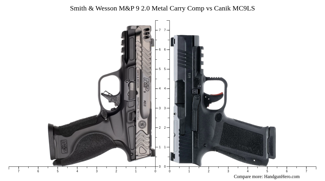 Smith & Wesson M&P 9 2.0 Metal Carry Comp vs Canik MC9LS size comparison | Handgun Hero