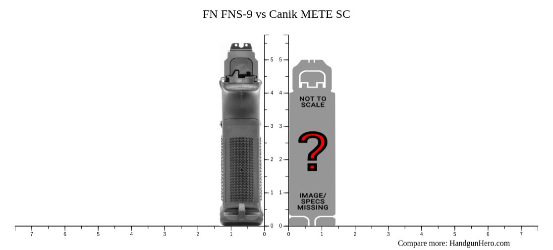 FN FNS-9 vs Canik METE SC size comparison | Handgun Hero