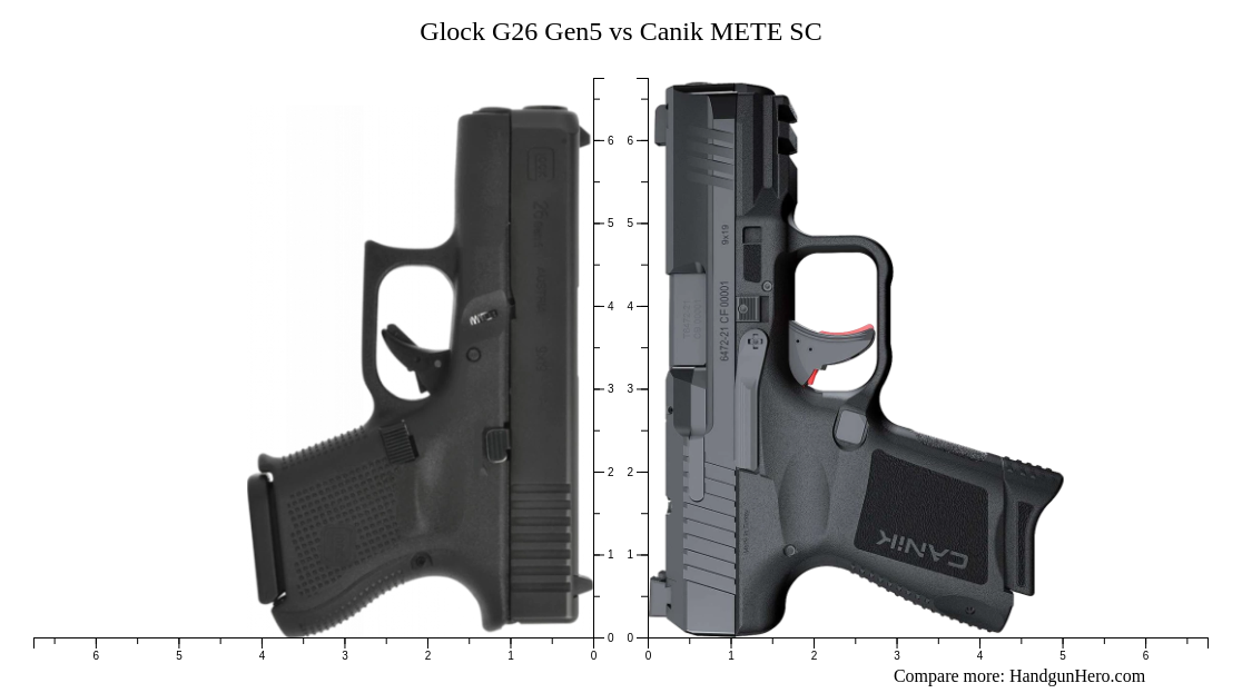 Glock G26 Gen5 vs Canik METE SC size comparison | Handgun Hero