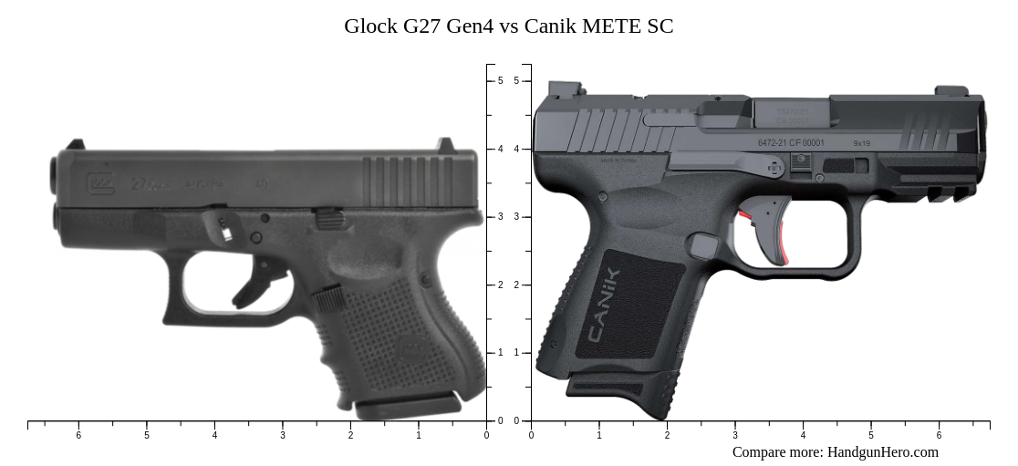 Glock G27 Gen4 vs Canik METE SC size comparison | Handgun Hero