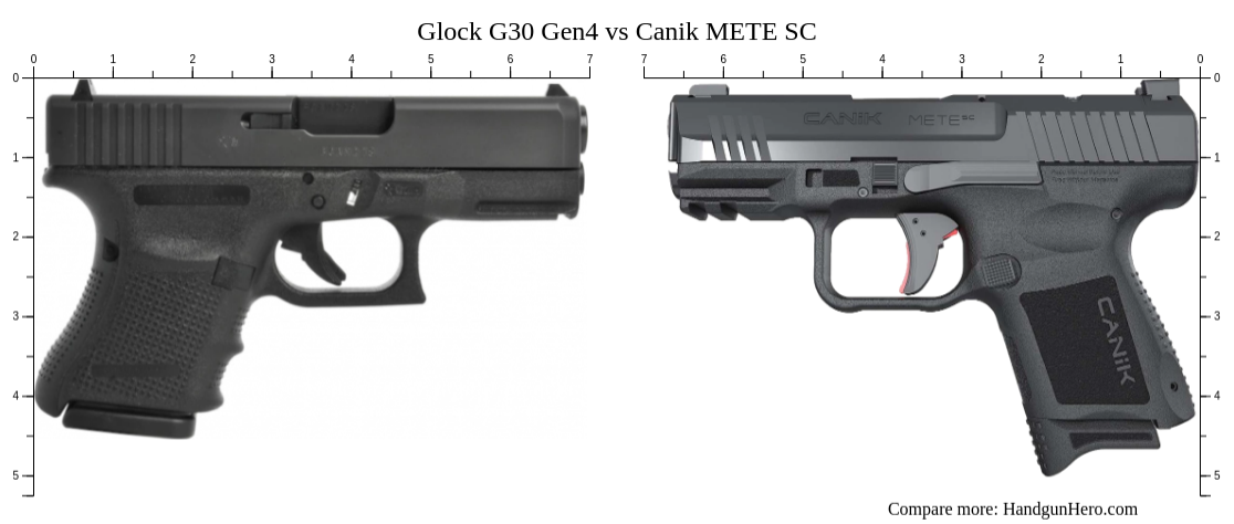 Glock G30 Gen4 vs Canik METE SC size comparison | Handgun Hero