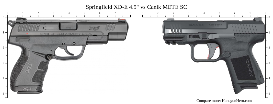 Springfield XD-E 4.5" vs Canik METE SC size comparison | Handgun Hero