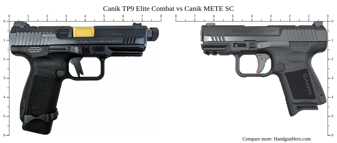 Canik TP9 Elite Combat vs Canik METE SC size comparison | Handgun Hero