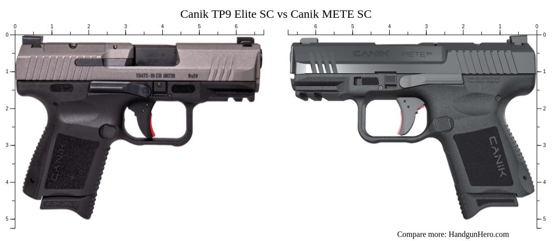 Canik TP9 Elite SC vs Canik METE SC size comparison | Handgun Hero