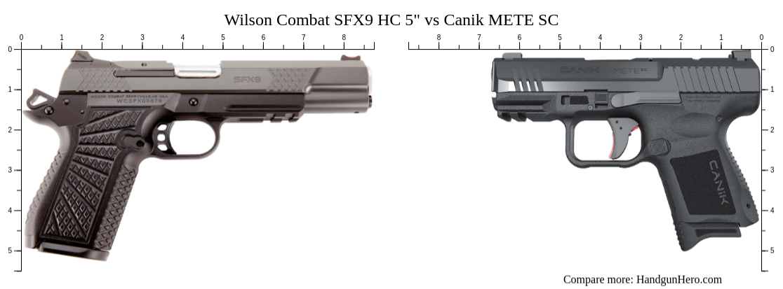 Wilson Combat SFX9 HC 5" vs Canik METE SC size comparison | Handgun Hero