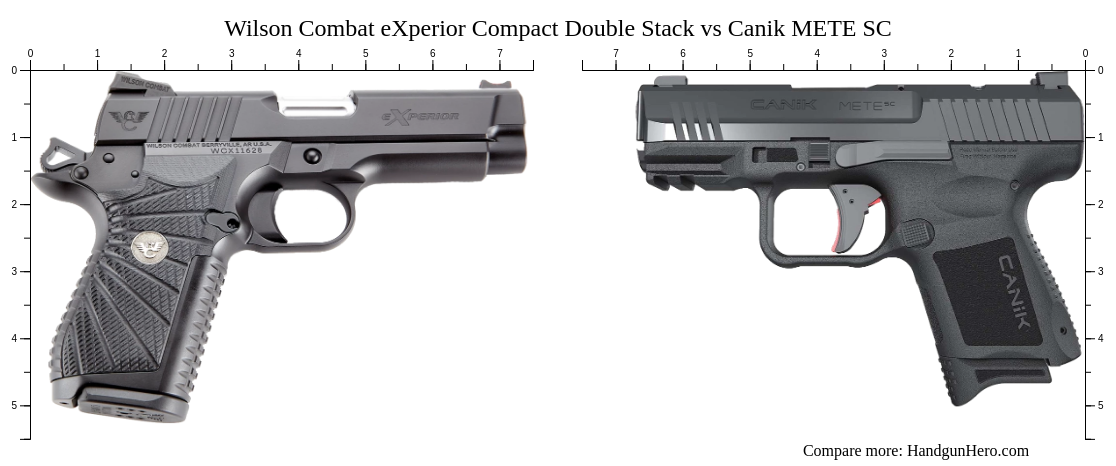 Wilson Combat eXperior Compact Double Stack vs Canik METE SC size ...