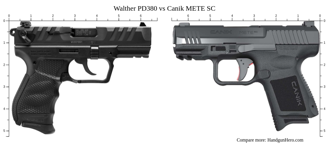 Walther PD380 vs Canik METE SC size comparison | Handgun Hero
