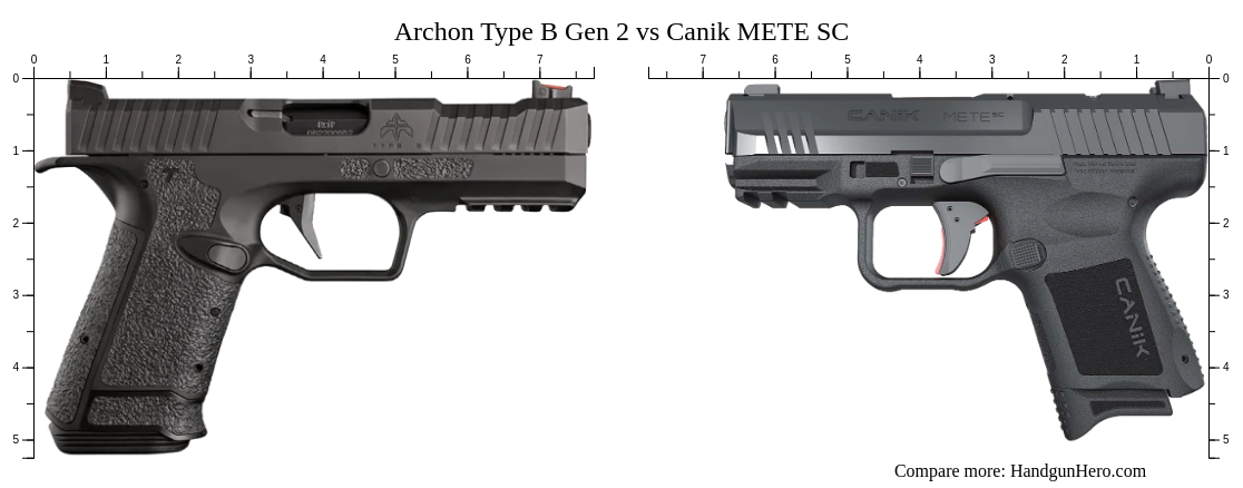 Archon Type B Gen 2 vs Canik METE SC size comparison | Handgun Hero