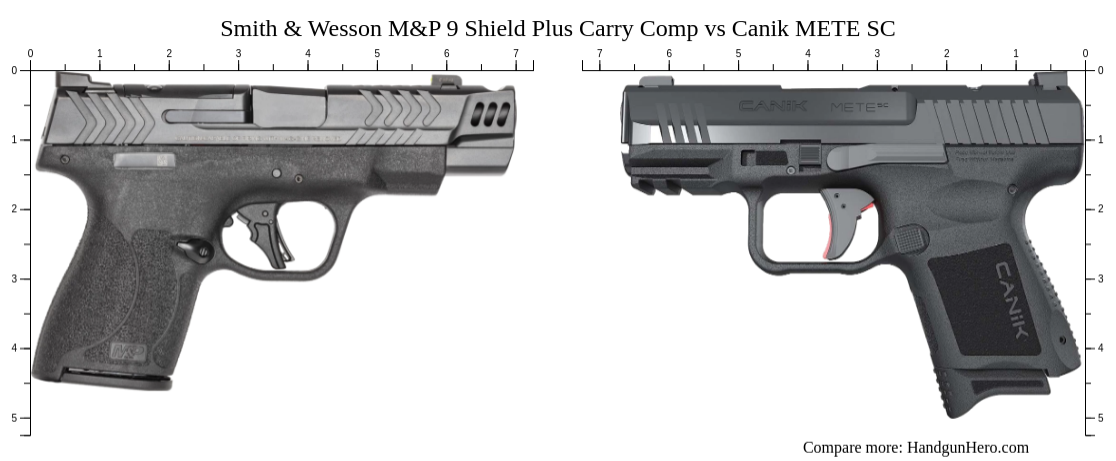 Smith & Wesson M&P 9 Shield Plus Carry Comp vs Canik METE SC size comparison | Handgun Hero