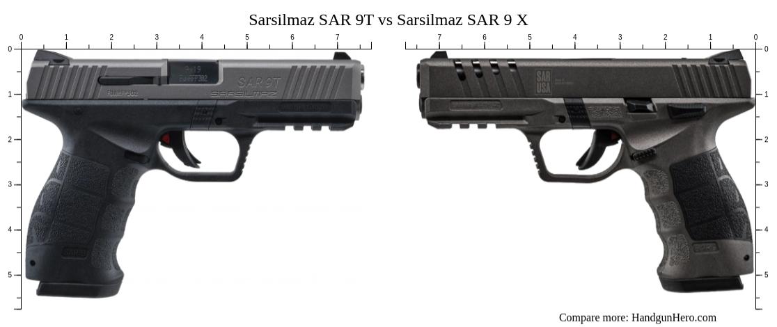 Sarsilmaz SAR 9T vs Sarsilmaz SAR 9 X size comparison | Handgun Hero