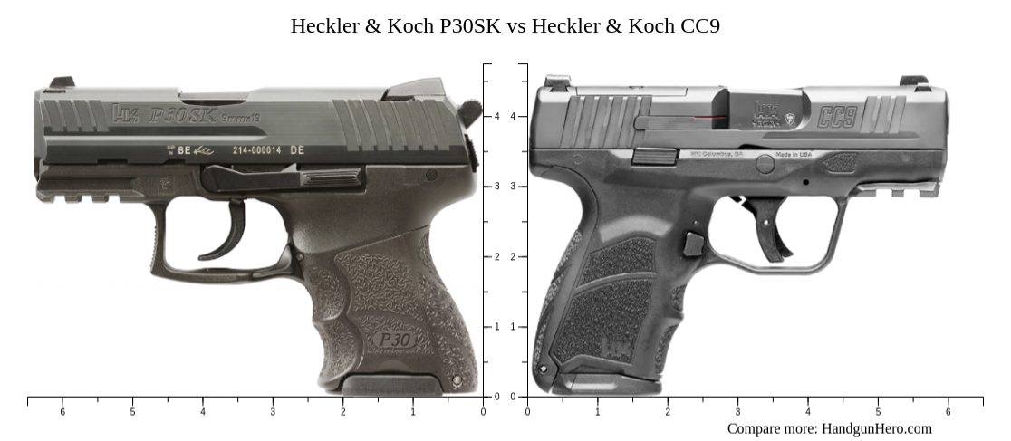 Heckler & Koch P30SK vs Heckler & Koch CC9 size comparison | Handgun Hero