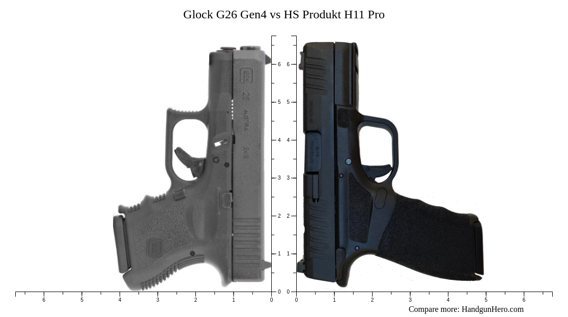 Glock G26 Gen4 vs HS Produkt H11 Pro size comparison | Handgun Hero