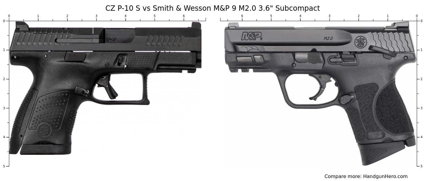 Glock G43X vs CZ P-10 S vs Sig Sauer P365 XL vs Canik TP9 Elite SC vs Smith & Wesson M&P 9 M2.0 ...