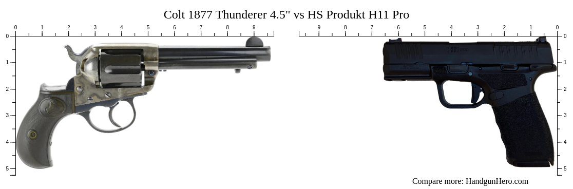 Colt 1877 Thunderer 4.5" vs HS Produkt H11 Pro size comparison ...