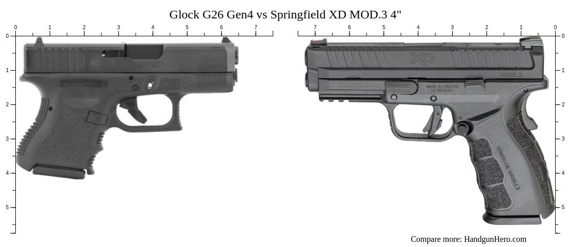 Glock G26 Gen4 vs Springfield XD MOD.3 4" size comparison | Handgun Hero