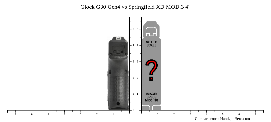 Glock G30 Gen4 vs Springfield XD MOD.3 4" size comparison | Handgun Hero