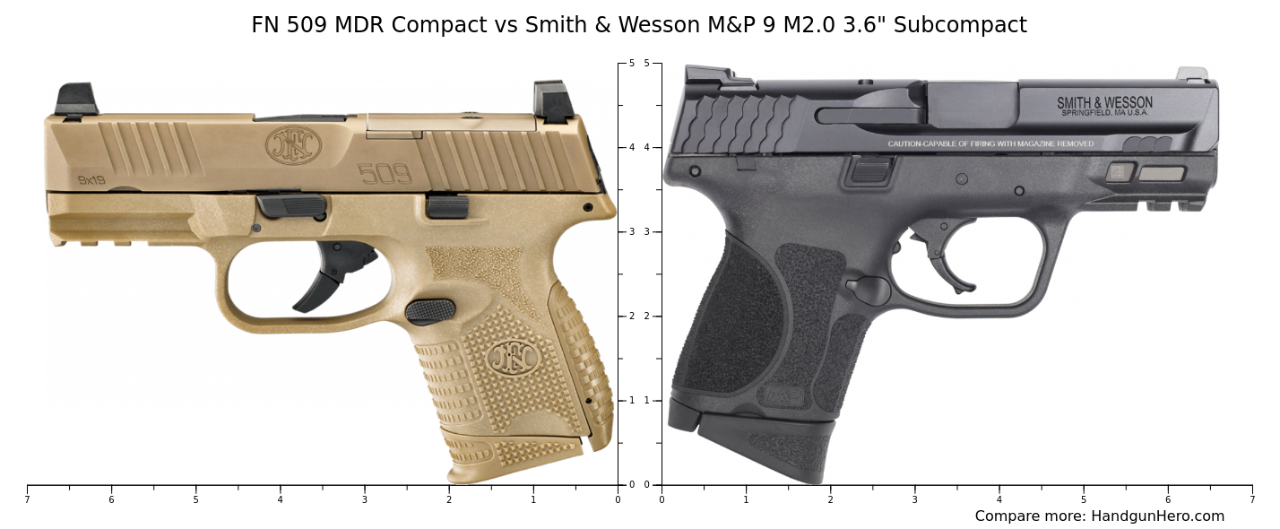 FN 509 MDR Compact vs Smith & Wesson M&P 9 M2.0 3.6" Subcompact size ...