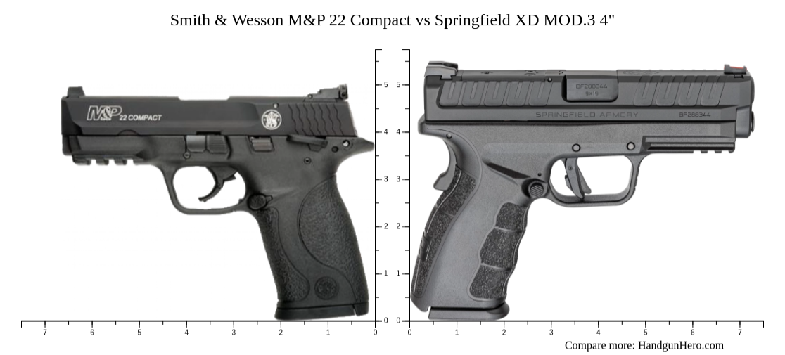 Smith & Wesson M&P 22 Compact vs Springfield XD MOD.3 4" size ...