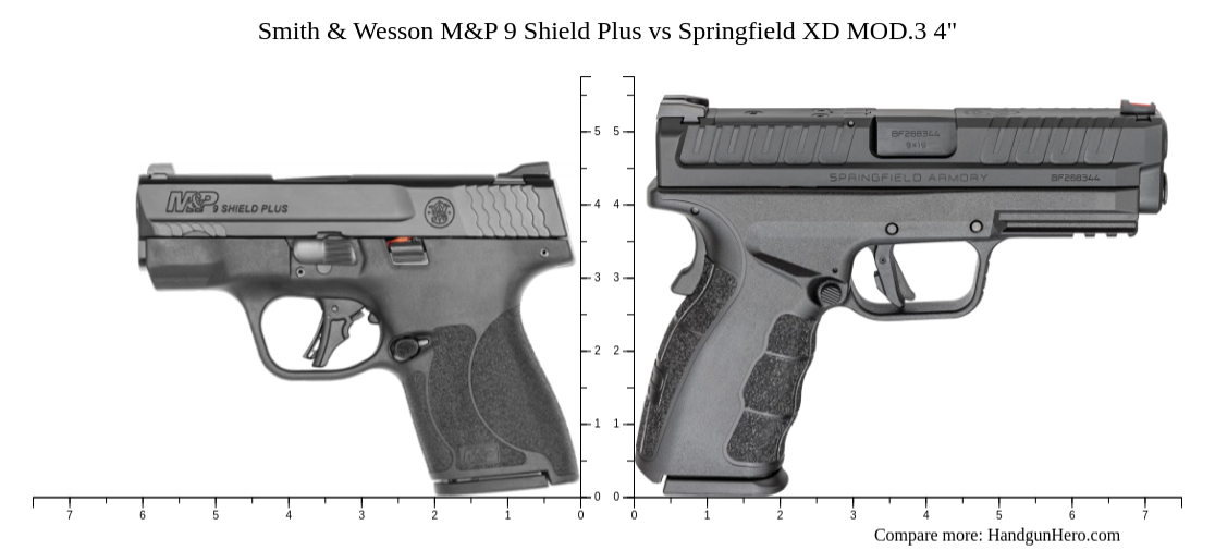 Smith & Wesson M&P 9 Shield Plus vs Springfield XD MOD.3 4" size ...