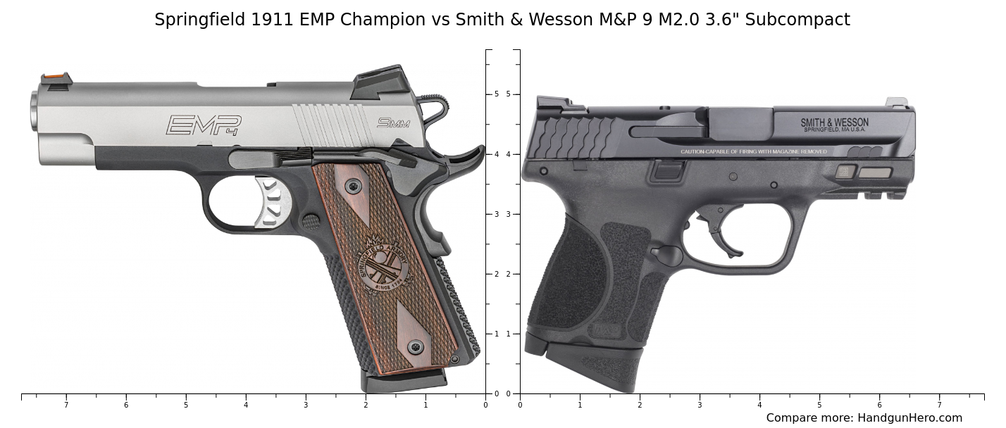 Springfield 1911 EMP Champion vs Smith & Wesson M&P 9 M2.0 3.6 ...