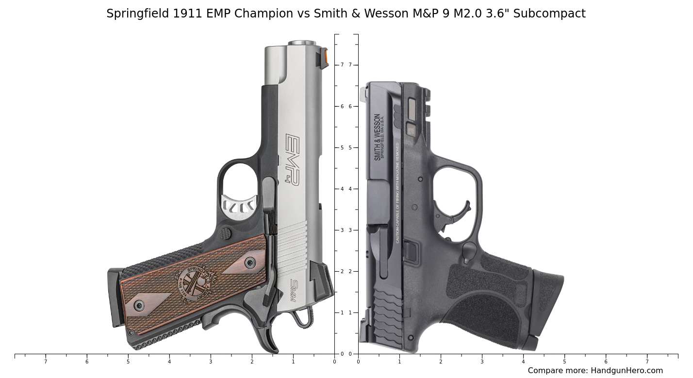 Springfield 1911 EMP Champion vs Smith & Wesson M&P 9 M2.0 3.6 ...