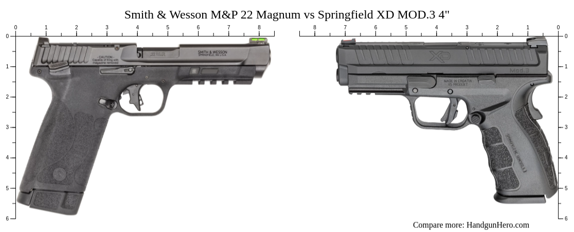 Smith & Wesson M&P 22 Magnum vs Springfield XD MOD.3 4" size comparison ...