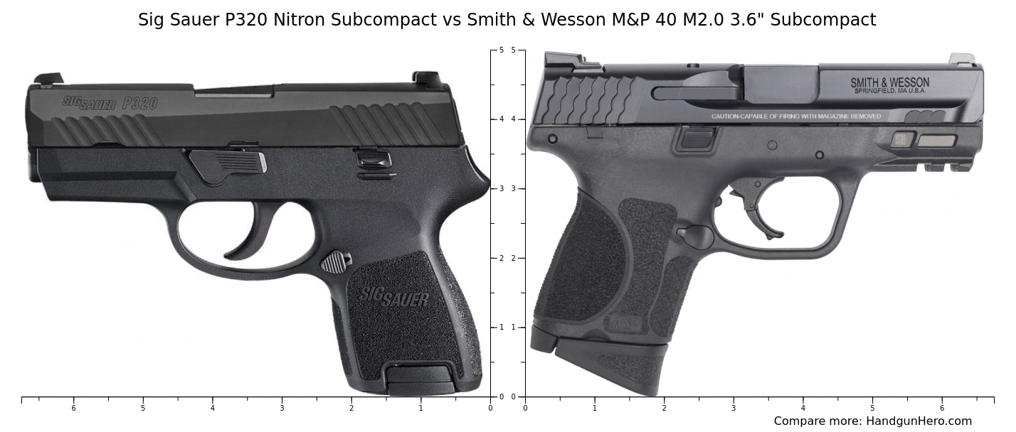 Sig Sauer P320 Nitron Subcompact vs Smith & Wesson M&P 40 M2.0 3.6 ...