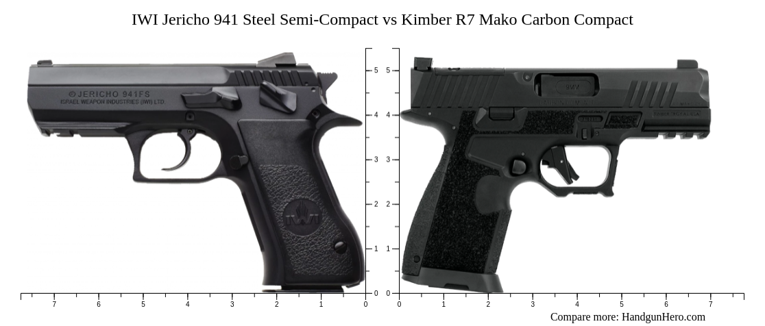 IWI Jericho 941 Steel Semi-Compact vs Kimber R7 Mako Carbon Compact ...