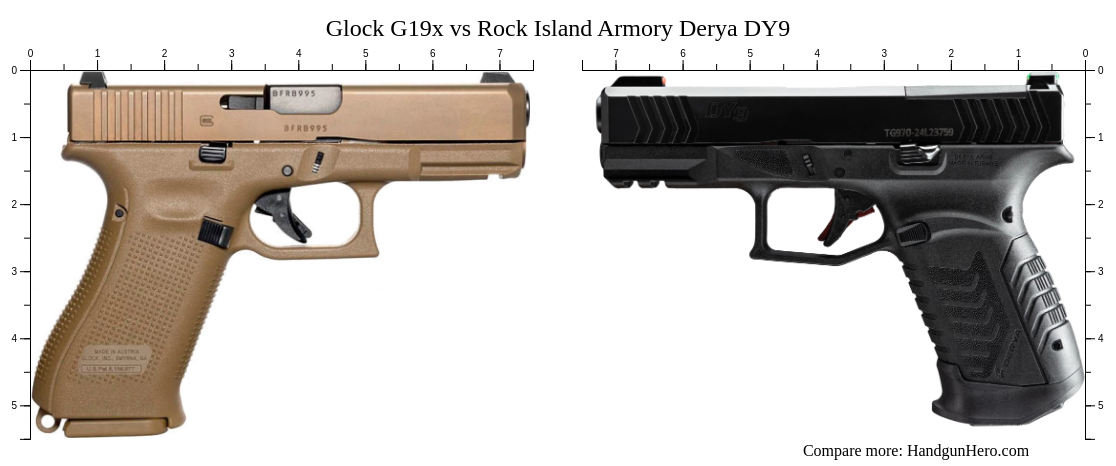 Glock G19x vs Rock Island Armory Derya DY9 size comparison | Handgun Hero