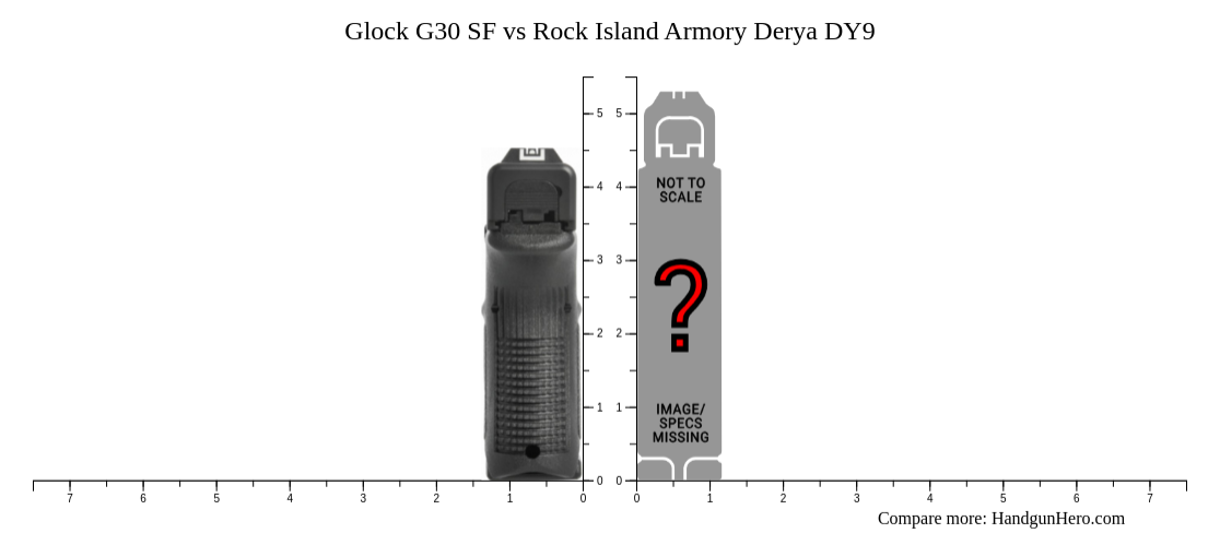 Glock G30 SF vs Rock Island Armory Derya DY9 size comparison | Handgun Hero