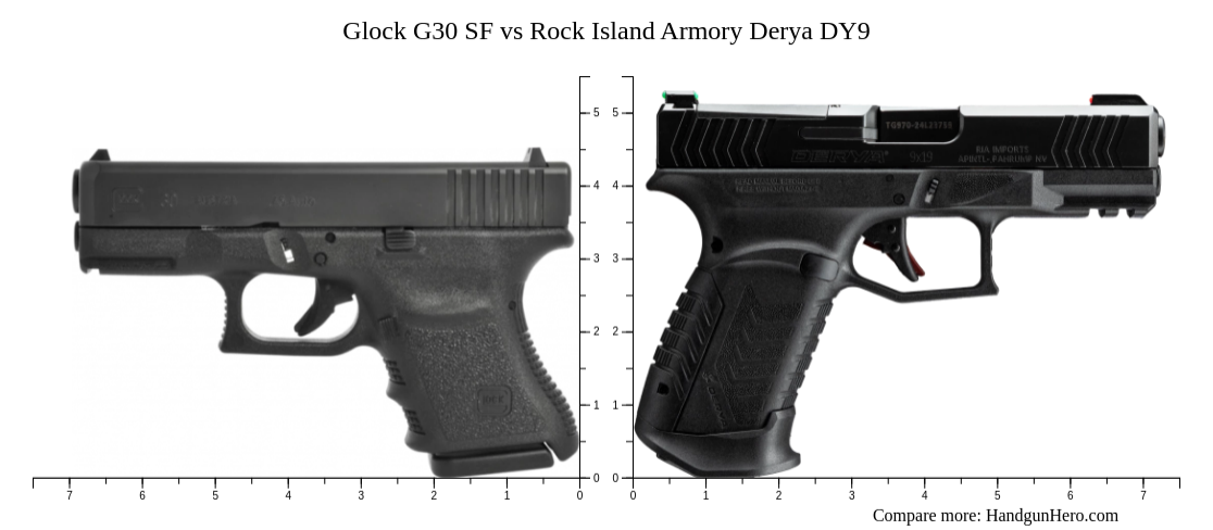 Glock G30 SF vs Rock Island Armory Derya DY9 size comparison | Handgun Hero