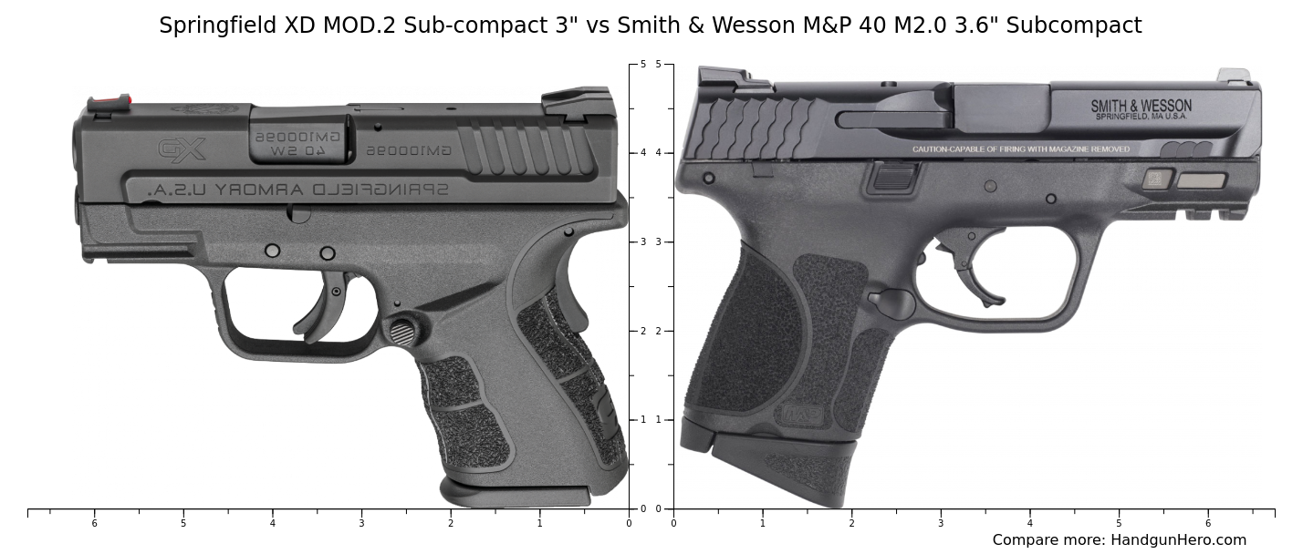 Springfield XD MOD.2 Sub-compact 3" vs Smith & Wesson M&P 40 M2.0 3.6 ...