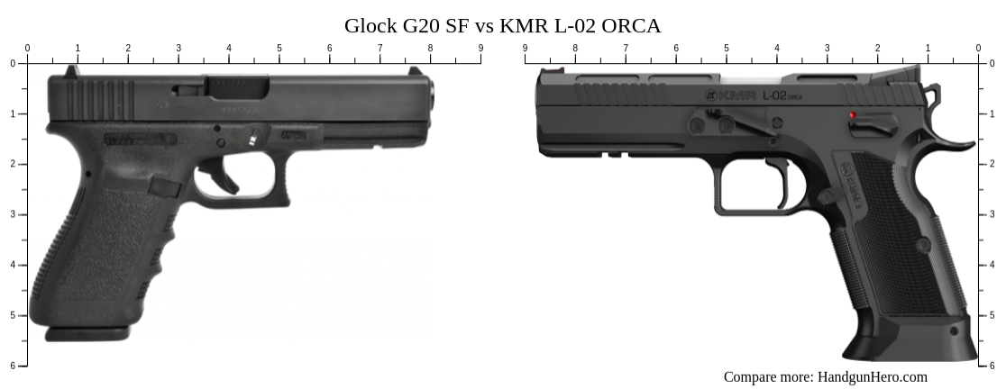 Glock G20 SF vs KMR L-02 ORCA size comparison | Handgun Hero