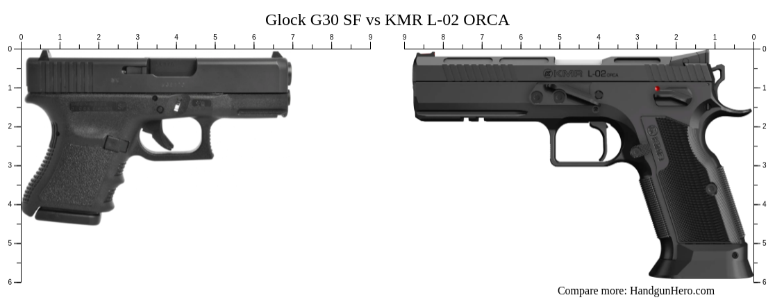 Glock G30 SF vs KMR L-02 ORCA size comparison | Handgun Hero