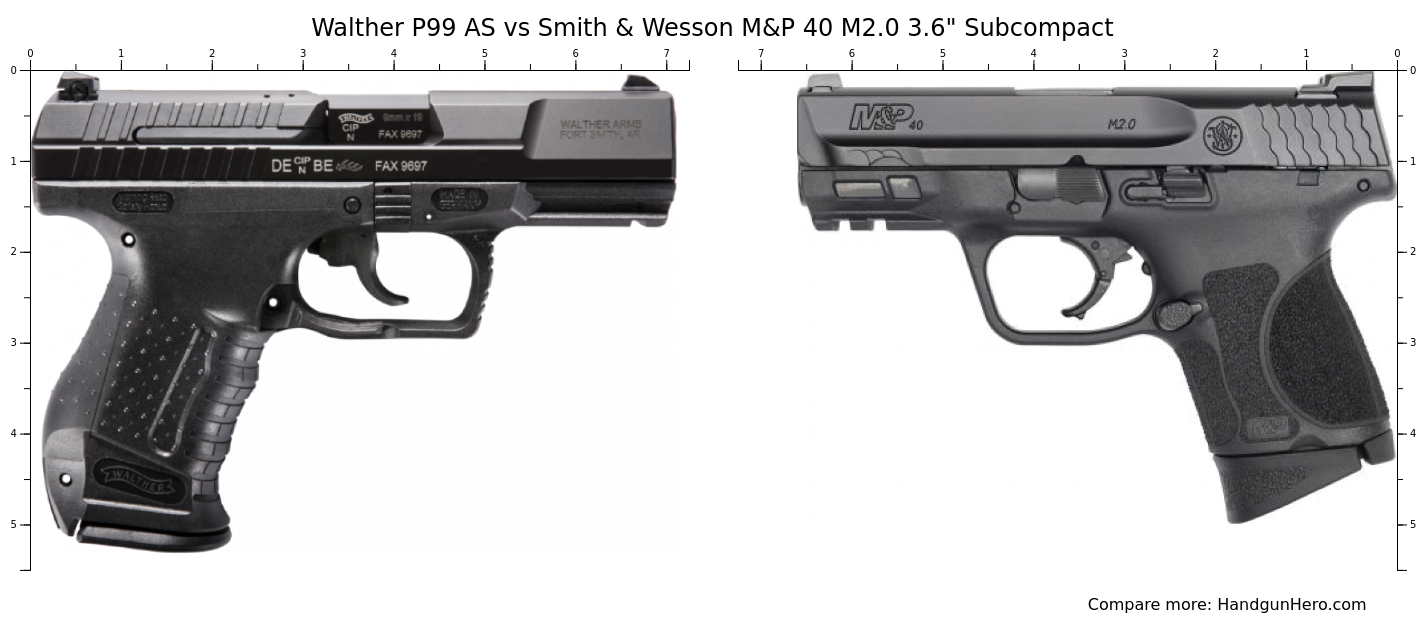 Walther P99 AS vs Smith & Wesson M&P 40 M2.0 3.6" Subcompact size ...
