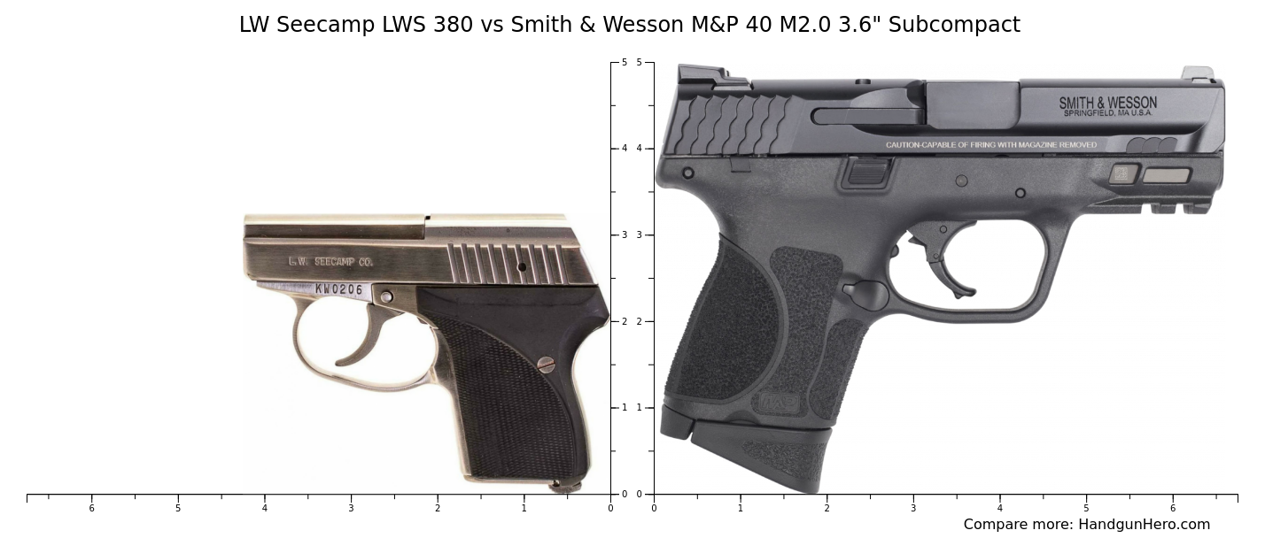 LW Seecamp LWS 380 vs Smith & Wesson M&P 40 M2.0 3.6" Subcompact size ...