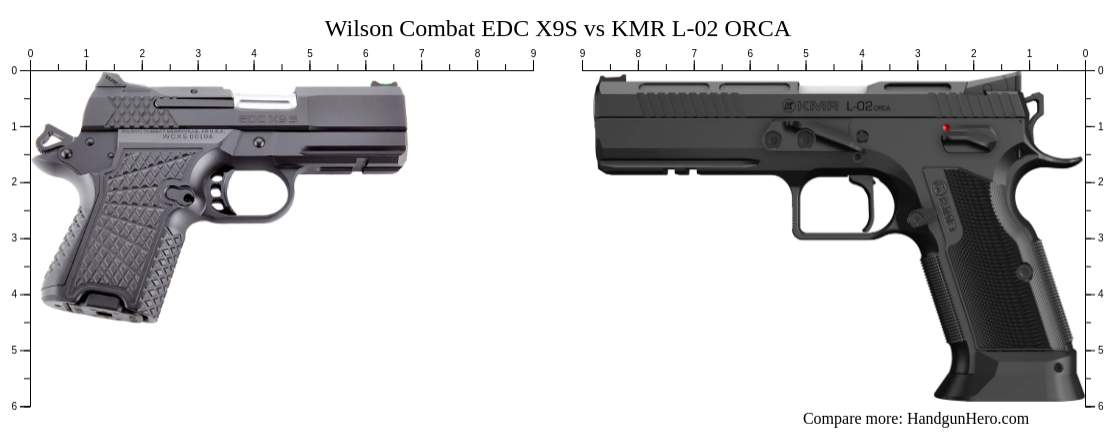 Wilson Combat EDC X9S vs KMR L-02 ORCA size comparison | Handgun Hero
