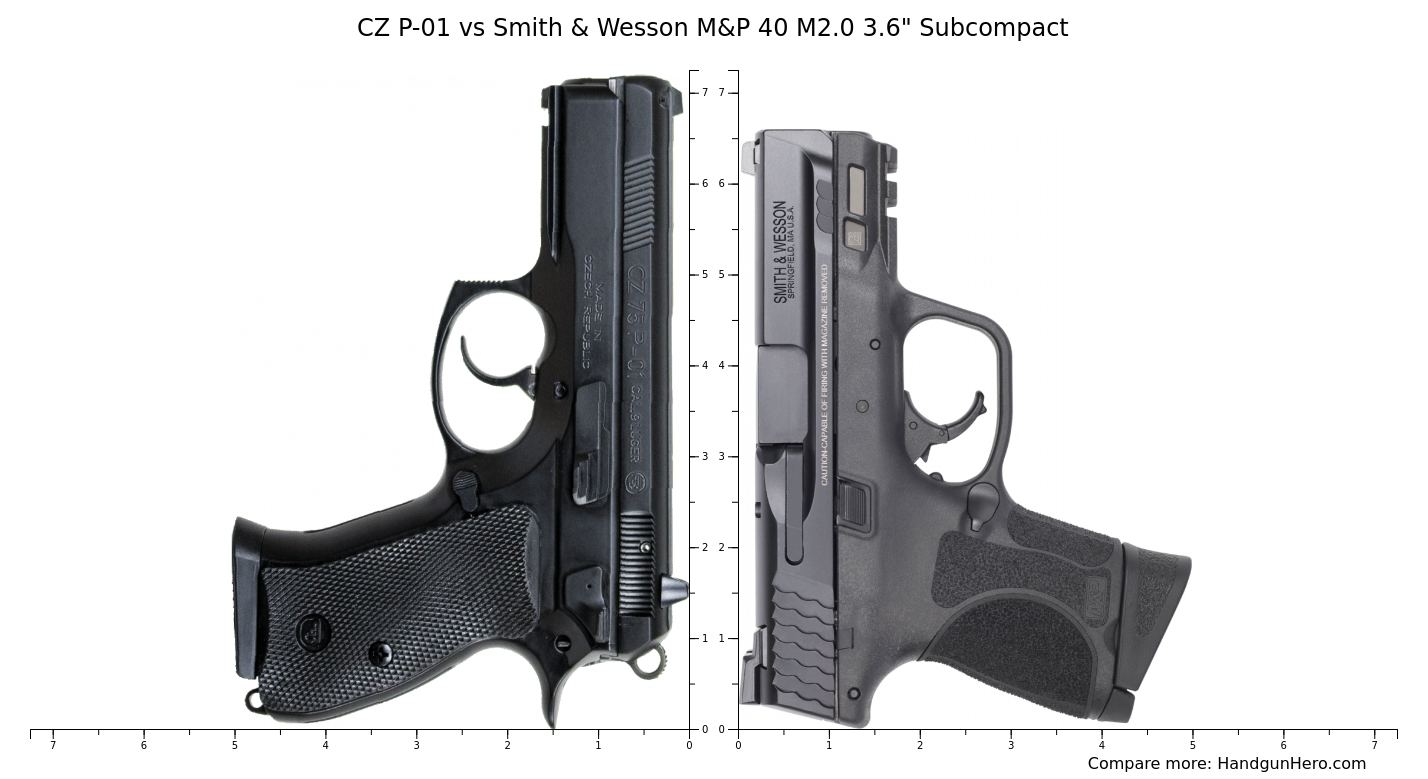 CZ P-01 vs Smith & Wesson M&P 40 M2.0 3.6" Subcompact vs Smith & Wesson ...