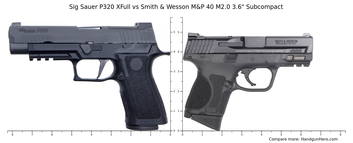 Sig Sauer P320 XFull vs Smith & Wesson M&P 40 M2.0 3.6" Subcompact size ...