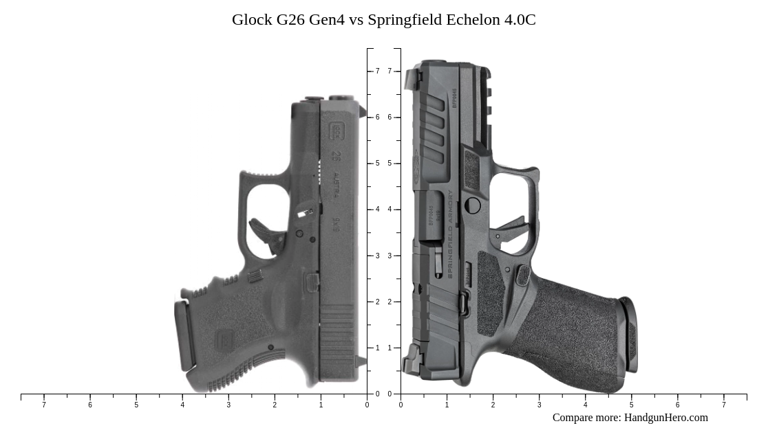 Glock G26 Gen4 vs Springfield Echelon 4.0C size comparison | Handgun Hero