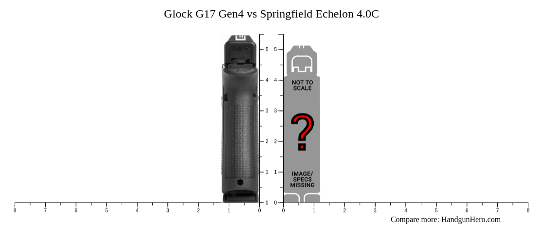 Glock G17 Gen4 vs Springfield Echelon 4.0C size comparison | Handgun Hero
