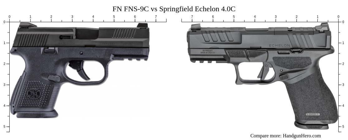 FN FNS-9C vs Springfield Echelon 4.0C size comparison | Handgun Hero